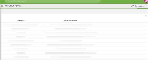 live dashboard in new dashboards module and templated email report