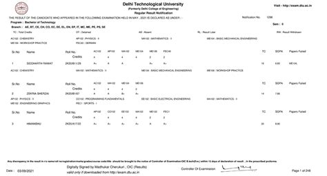 E21 Btech Ii 1296 Dcferfgerr Program Bachelor Of Technology