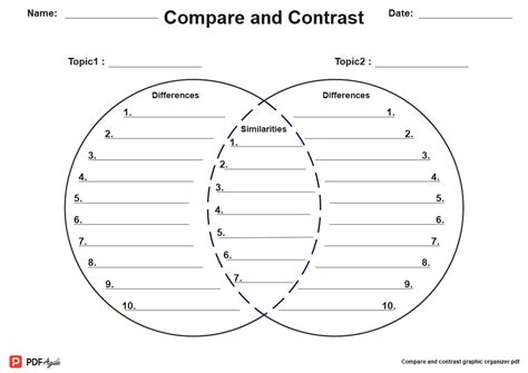 Compare And Contrast Graphic Organizer Pdf Pdf Agile Worksheets Library