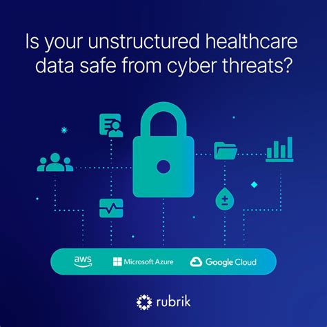 priyanka muralidharan on linkedin datasecurity cybersecurity zerotrust cyberresilience