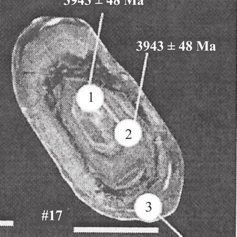 Raman Spectra Of The Coesite Inclusion And The Host Titanite Extracted Download Scientific