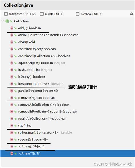 Java集合list、set、map底层源码解析java 集合 Map List Set 父子关系图 Csdn博客