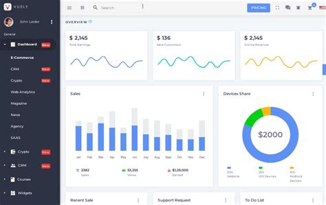 30 vuejs admin and dashboard templates in 2023