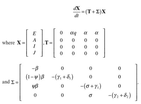 Material And Methods Translational Bioinformatics Applications In Healthcare