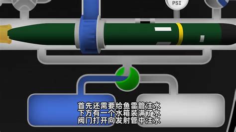 潜艇发射鱼雷一共要几步不看不知道原来这么麻烦 凤凰网视频 凤凰网