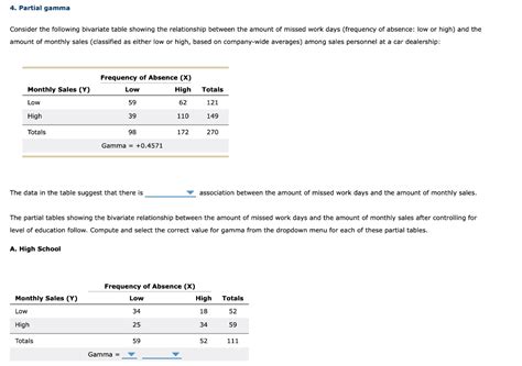 Solved Consider The Following Bivariate Table Showing The