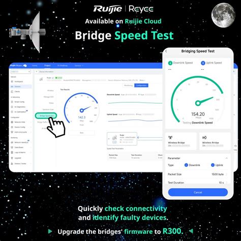 Ruijie Reyee On Linkedin Ruijie Reyee Airmetro Wirelessbridge