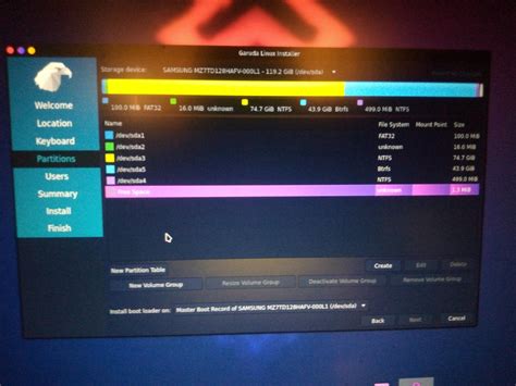 Here It Is R Garudalinux