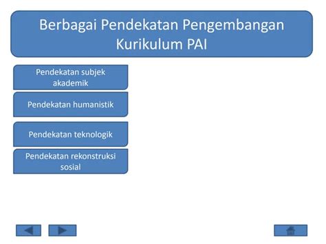 11a Berbagai Pendekatan Pengembangan Kurikulum Pai Ppt