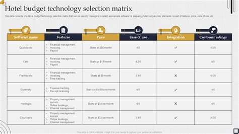 Top 10 Selection Matrix Templates With Examples And Samples