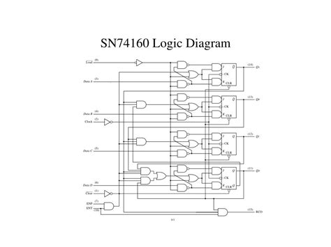 PPT Chapter 7 Modular Sequential Logic PowerPoint Presentation Free Download ID 933742