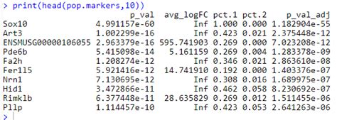 Making Heatmap From Deg Result · Issue 2907 · Satijalabseurat · Github