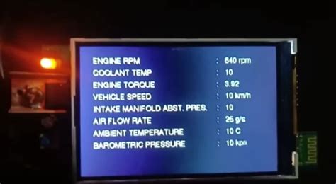 Sme Dehradun On Linkedin Iot Cloud Smedehradun