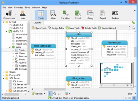 What Is As Good As Navicat For Mysql Amelaplayer
