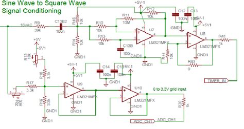 Sampling Circuit And Signal Conditioning Download Scientific Diagram