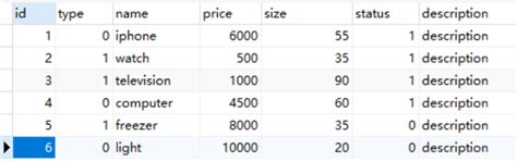layui表格使用自定义模板templet layui table templet csdn博客