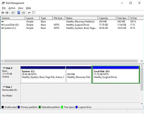 My System Doesnt Have System Reserved Partition Windows 10 Support