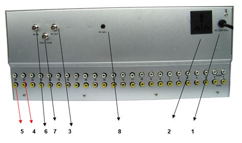 Fixed Channels Analog Tv Modulator
