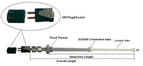 Multipoint Temperature Sensor N Type Thermocouple With Marlin Connectors