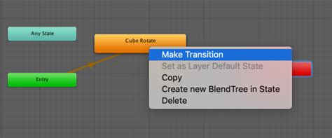 Unity Tutorial How To Use The Animator Controller Styly