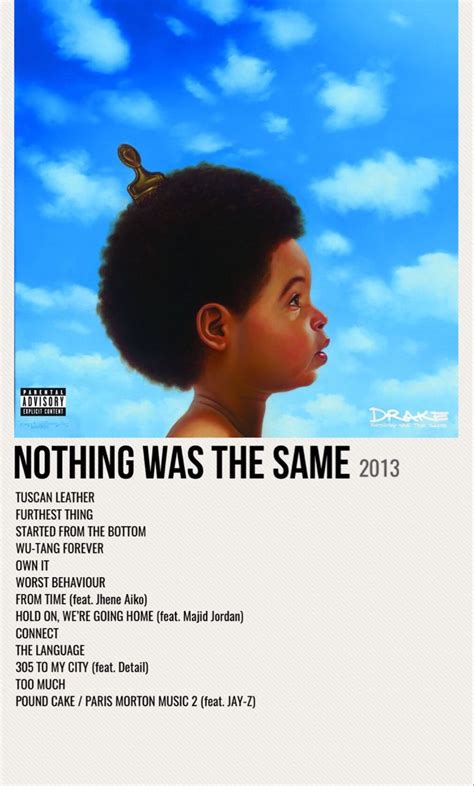 Nothing Was The Same Font Buy Drake Nothing Was The Same Cd Album