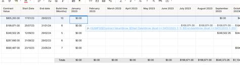 Copy Value From A Cell If Start And End Date Are In A Certain Month Smartsheet Community