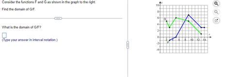 Solved Consider The Functions F And G As Shown In The Graph Chegg