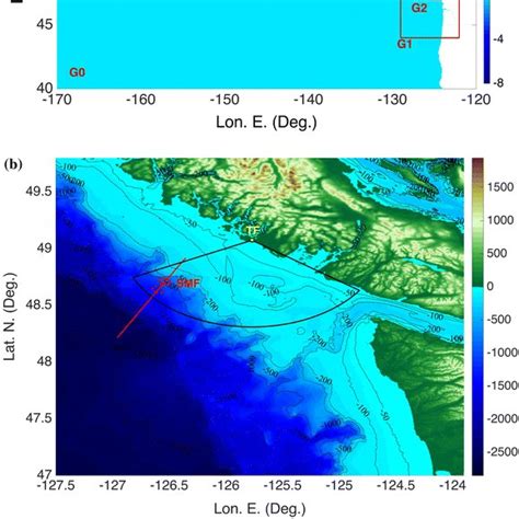 a footprints and bathymetry of nested grids g1 g2 and g3 used in