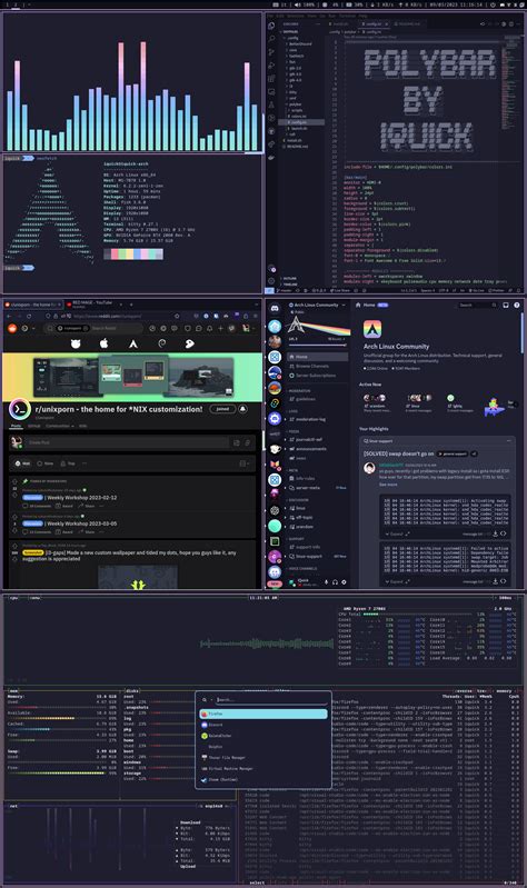 288 Best Catppuccin Images On Pholder Unixporn Desktops And Hyprland