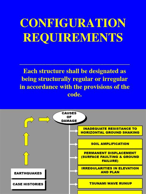 4 Configuration Requirements Pdf Earthquakes Vulnerability