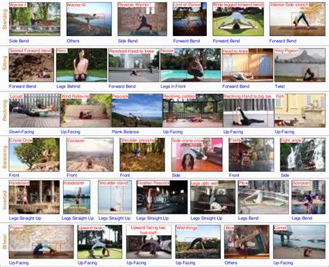 Figure 1 From An Efficient Deep Convolutional Neural Network Model For