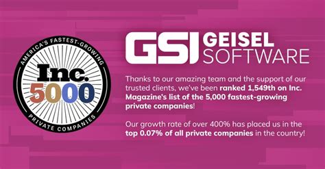 Brian Geisel Posted On Linkedin