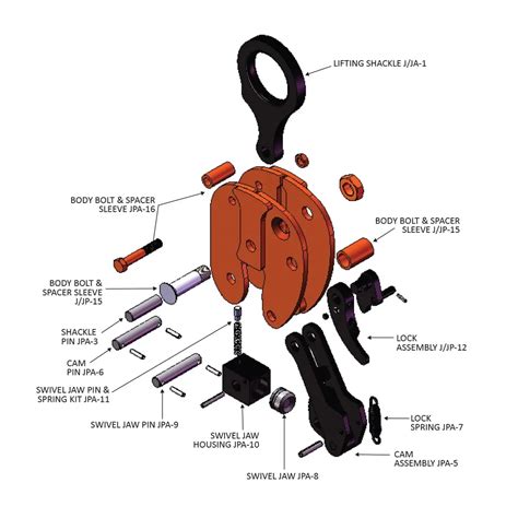 Model J Locking Type