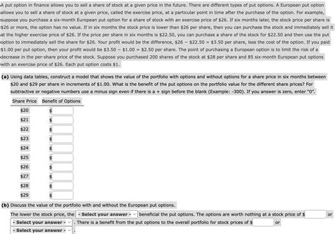 Solved A Put Option In Finance Allows You To Sell A Share Of Chegg Com
