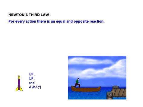 Aim What Are Newtons Laws Of Motion Do