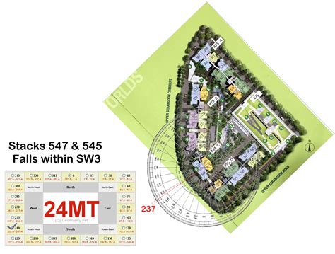 hdb parkland residences upper serangoon dbss around singapore