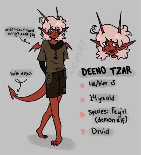 Create A Character Reference Sheet By Eimie7 Fiverr