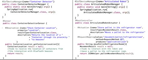 Example Of Iot Device Managers Implementation Download Scientific Diagram