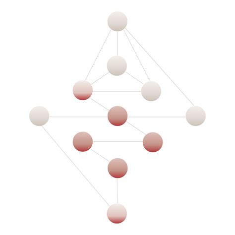 What Is The Venus Sequence — Embody Your Energy