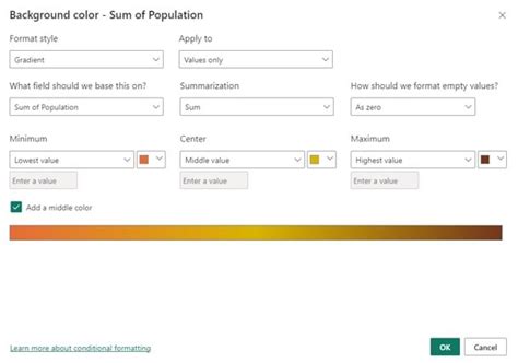Power BI Heat Map Top 2 Methods Examples How To Build