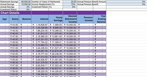 Retirement Planner Track Savings Create A Retirement Strategy Excel