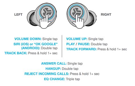 JLab Go Air Pop Manual Pairing Troubleshooting JLab Go Air Pop Manual Pairing Troubleshooting