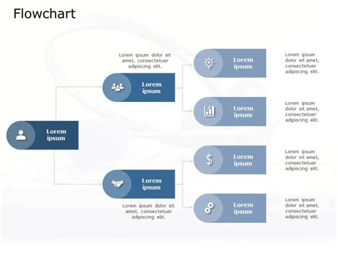 Flowchart Templates Flowchart PPT SlideUpLift