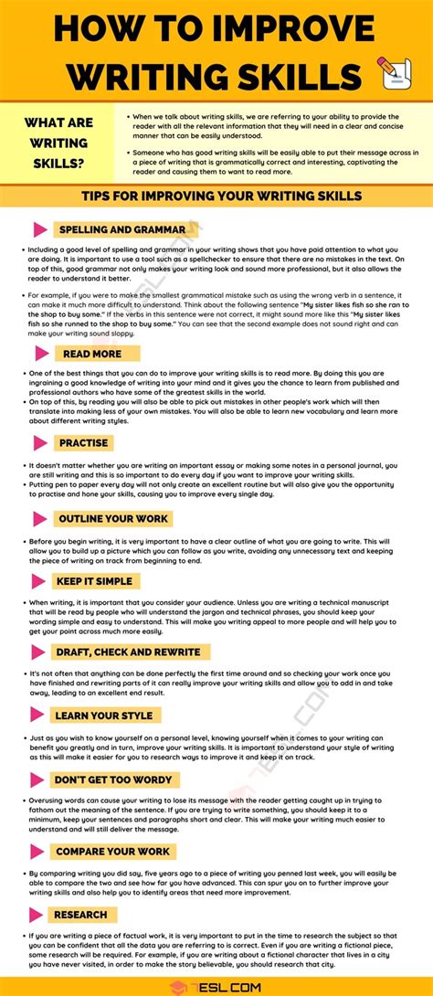 How To Improve Your Writing Skills With 10 Simple Tips 7ESL Improve