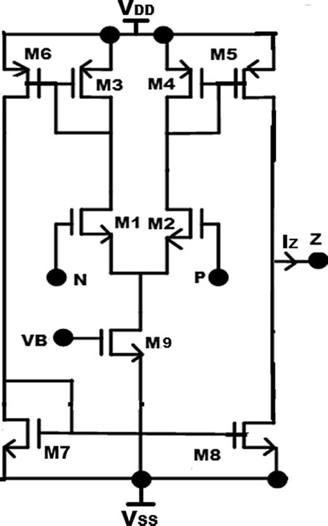 Cmos Based Implementation Of Ota Download Scientific Diagram