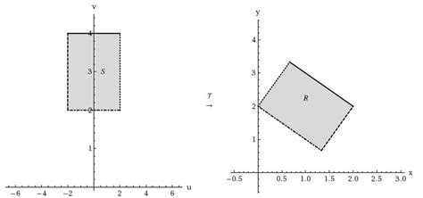 solved a region r in the xy plane is given find equations