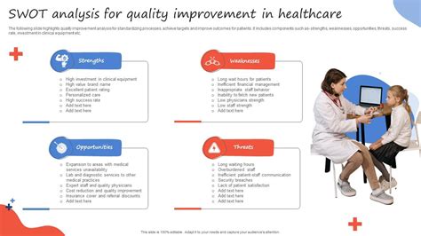 Swot Analysis For Quality Improvement In Healthcare Ppt Slide