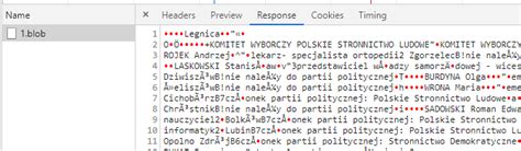 R Why Rvest Cant See Tables Stack Overflow