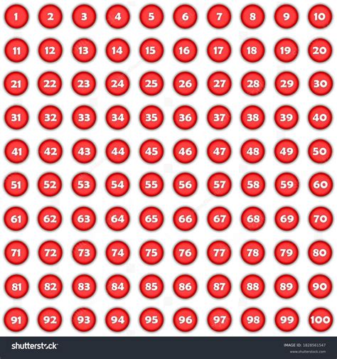 Identify Numbers To