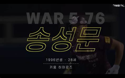  3루수 골글 자연재해의 피해자들 Mlbpark